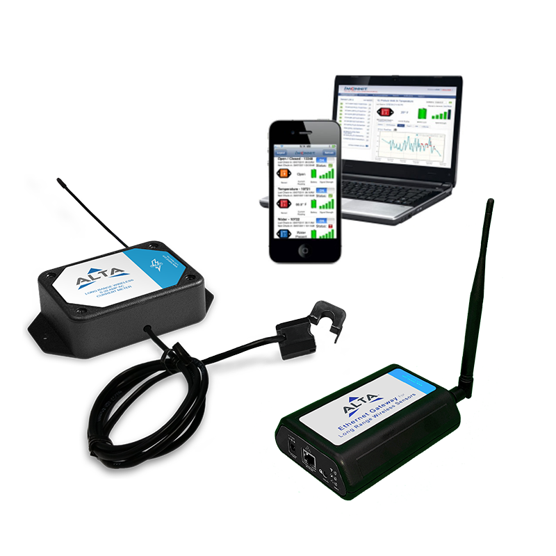 ALTA Wireless AC Current Meter